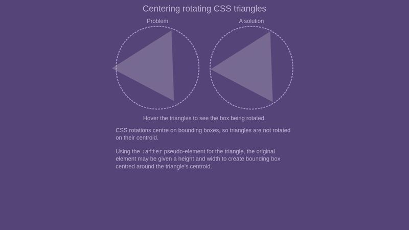 Centroid-centred CSS triangle