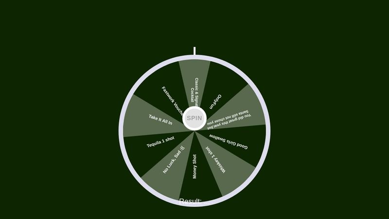 Spin Wheel Using HTML, CSS And JavaScript