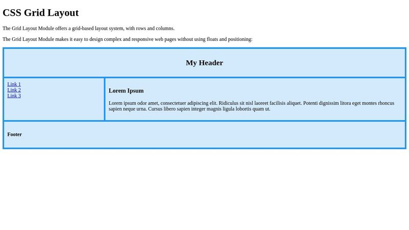 CSS Grid Layout Module
