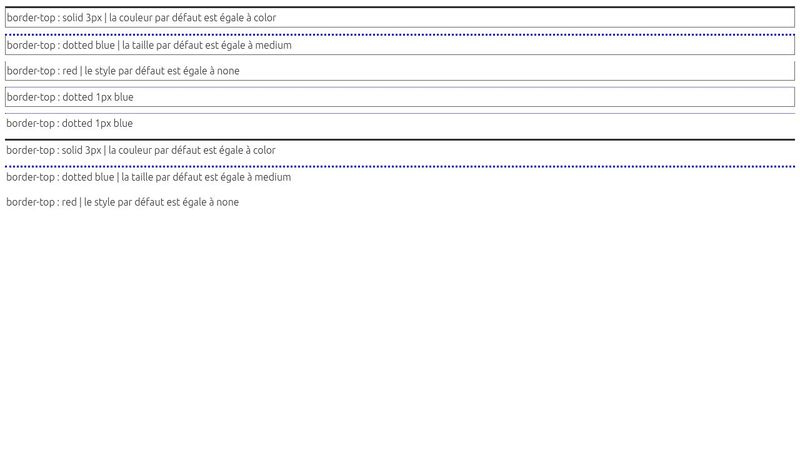 border-top CSS exemple de code | ZONE CSS