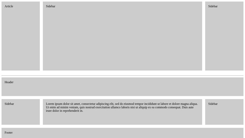 Getting Started with CSS Grid (CSS Tricks Screencast)