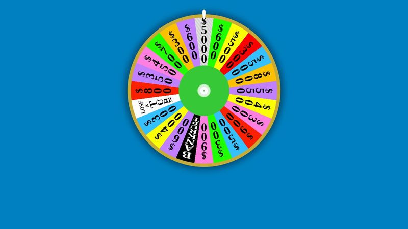 Wheel of Fortune