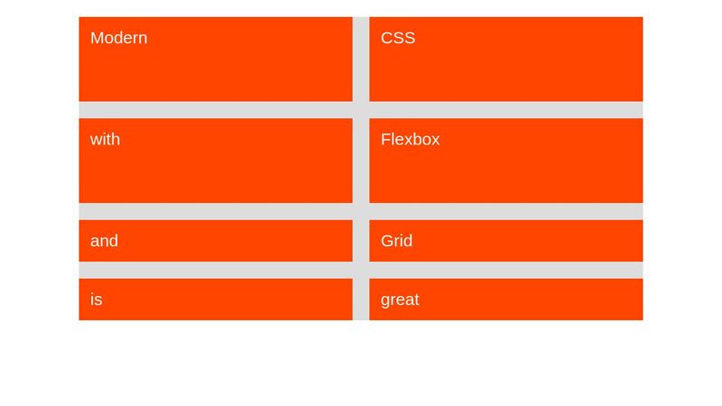 3- CSS Grid (explicit vs. implicit)