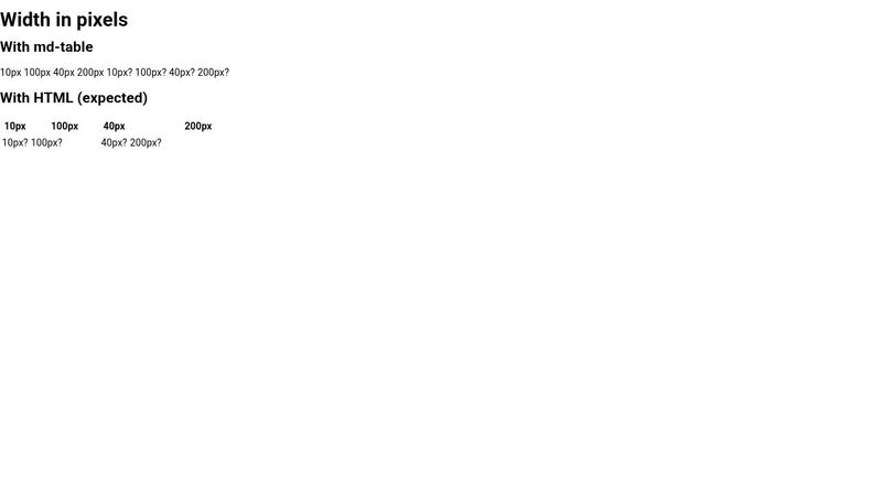 Vue Material Table Width