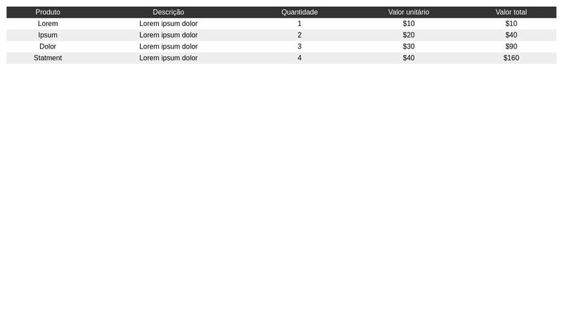 Responsive table - horizontal scroll