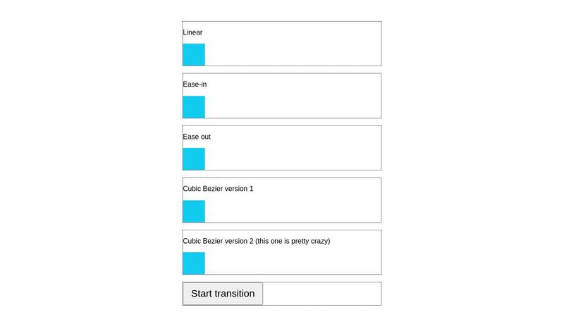 CSS Transition Timing Functions