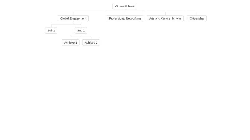 Pure CSS Tree Diagram