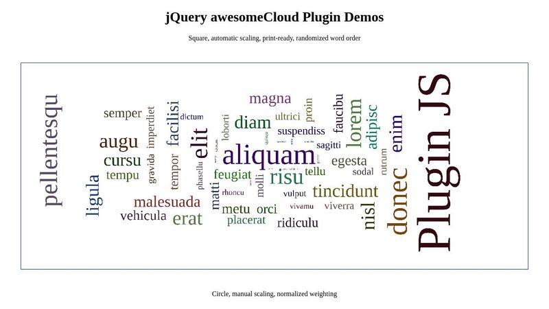 Tag Cloud Plugin with Html5 Canvas