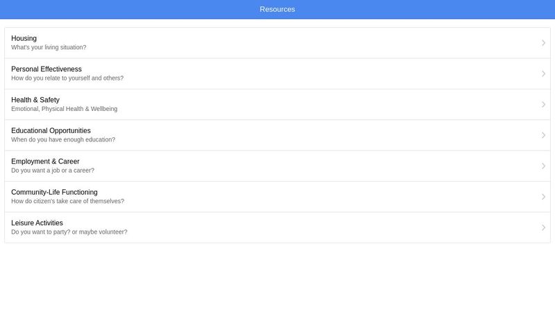 Ionic Angular Cordova Seed With