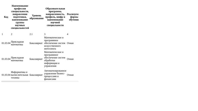 Module Scroll Jquery Кастомный скролл на базе Jqueryscrollbar