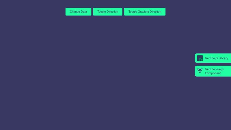 Vue Funnel Graph JS - Animated Chart