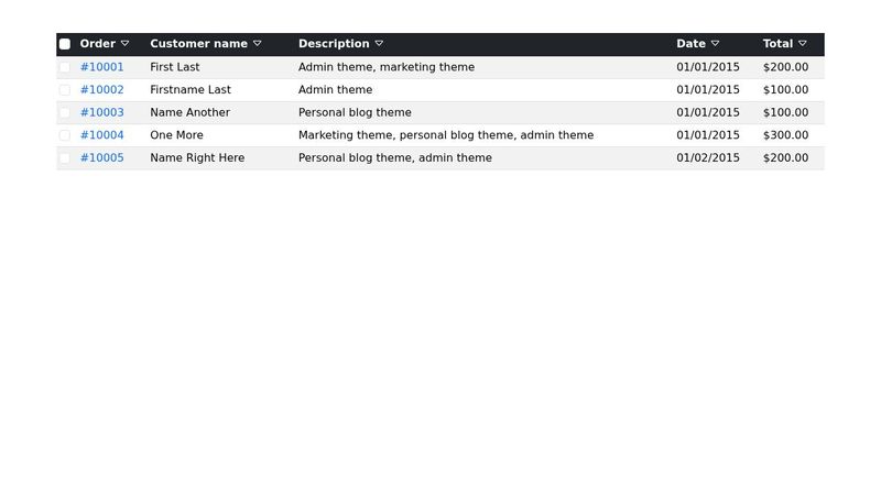 Bootstrap Table with TableSorter (tablesorter.js)