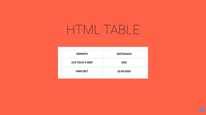 HTML Table & CSS Table