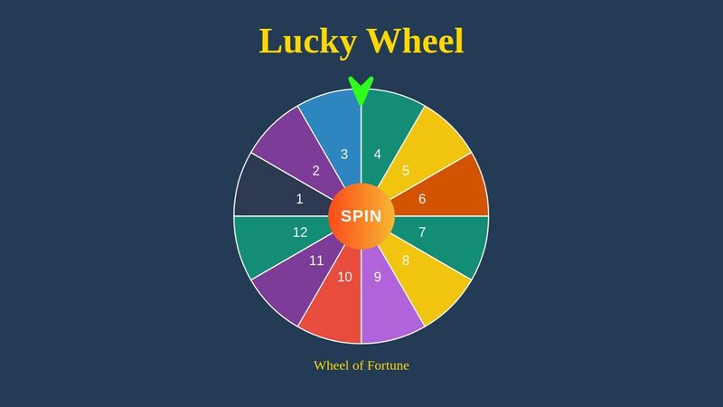 JS Lucky Wheel