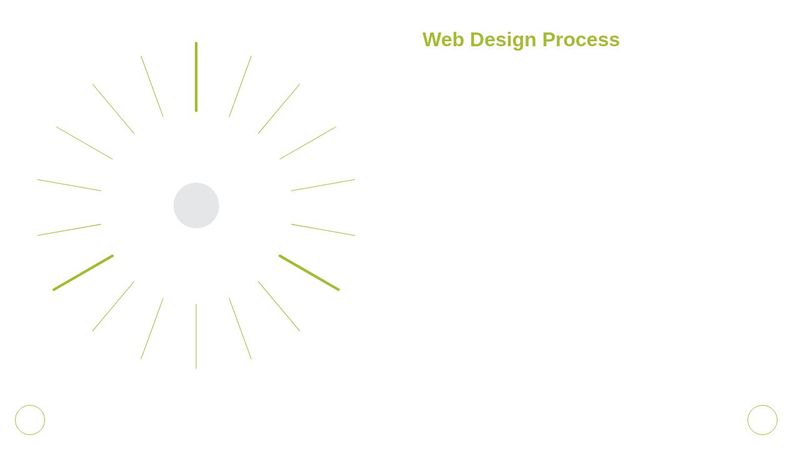 Interactive Infographic Example