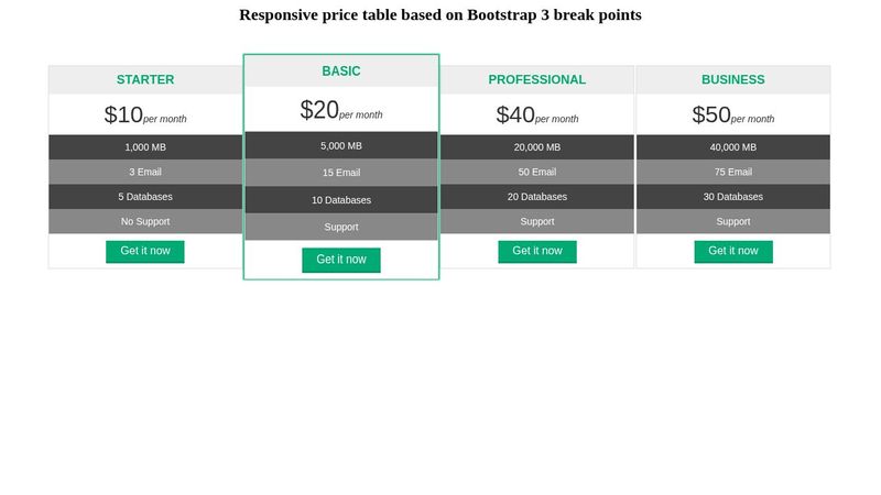 Responsive price table based on Bootstrap 3 break points