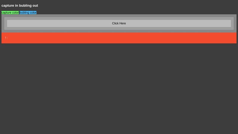 Understanding addEventListener useCapture