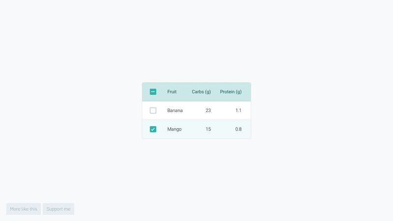 Vue data table with select all checkbox