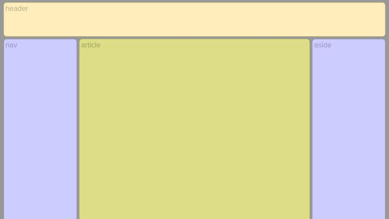 CSS3 Flexbox Example