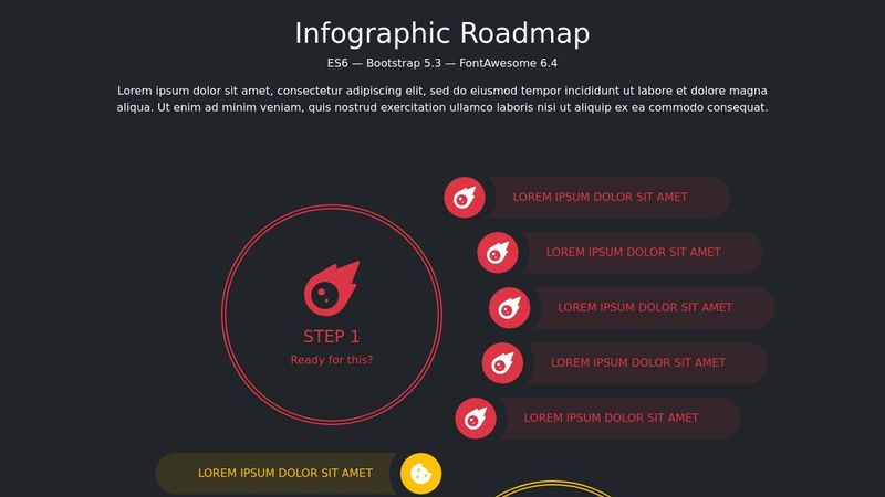 Infographic Roadmap