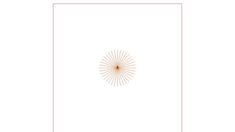 JavaScript: Control Flow