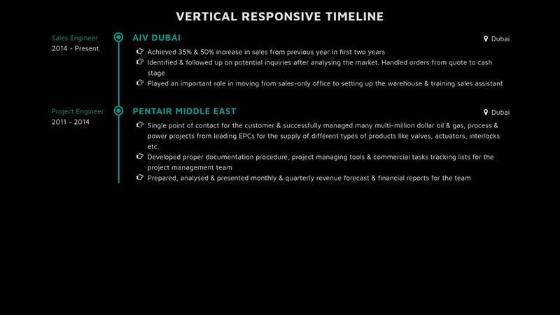 Vertical Responsive Timeline