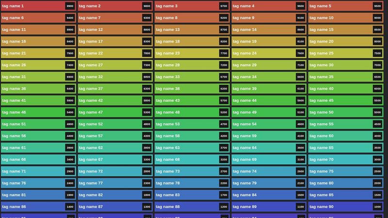 Daily Pen #012: Tag Colors Codepen Style