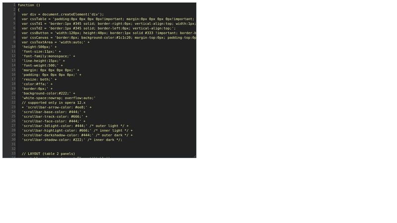 textarea line number