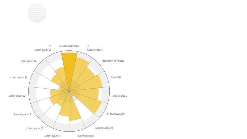 Plotly.js Wind Rose Chart