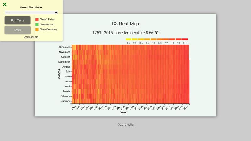 d3 heat map for freecodecamp