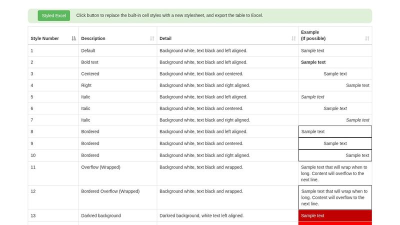 DataTables example of styling Excel export