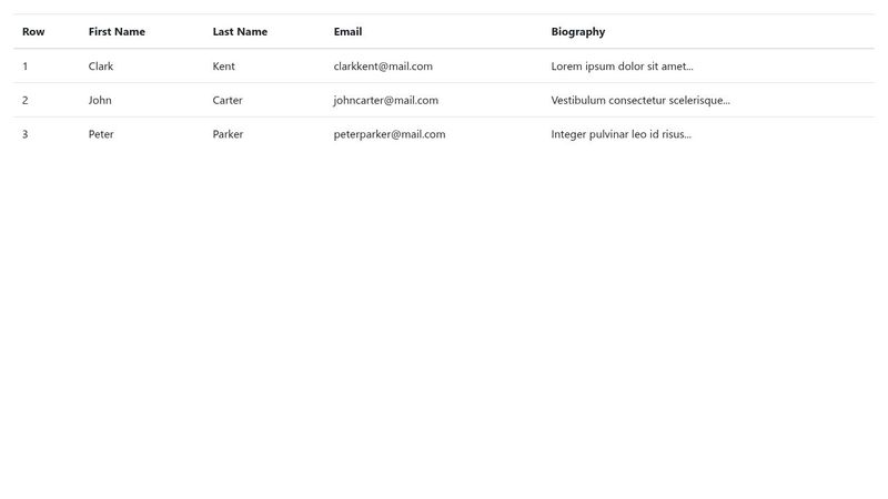 Bootstrap 4 Responsive Table