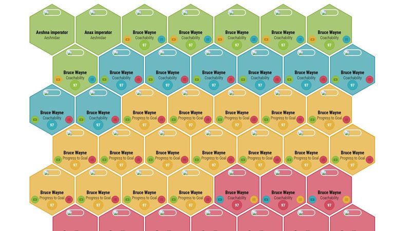 Responsive Hexagon Grid