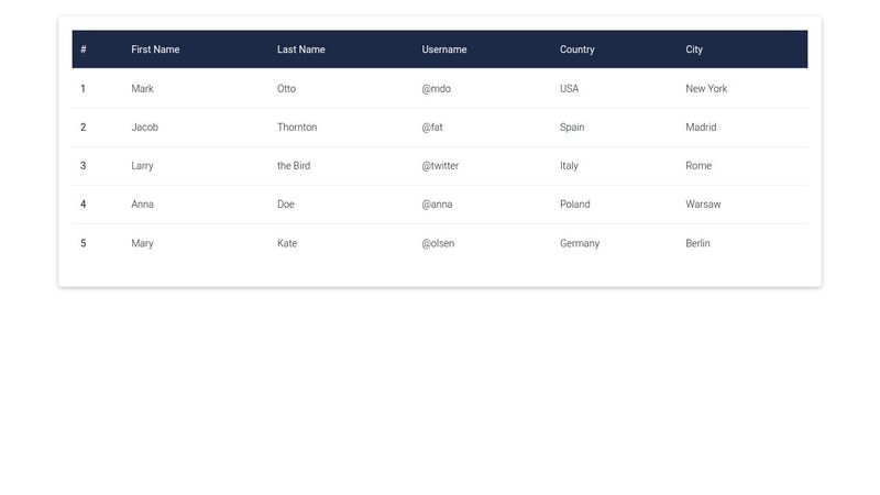 Bootstrap Table - Material Design & Bootstrap 4