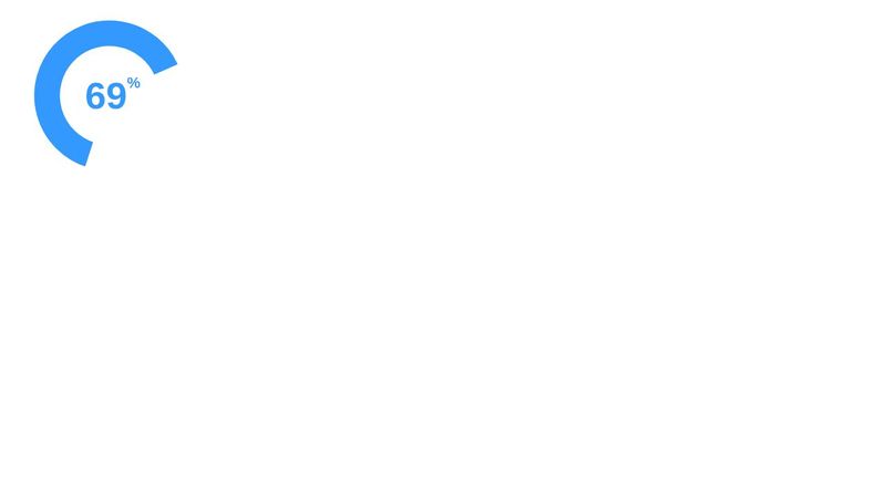 Animated Pie Chart D3js