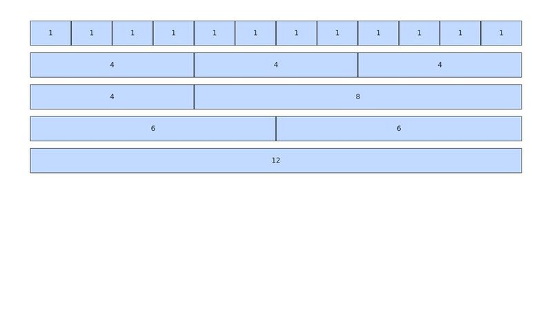 21071A05R4-BOOTSTRAP-Assignment(2)