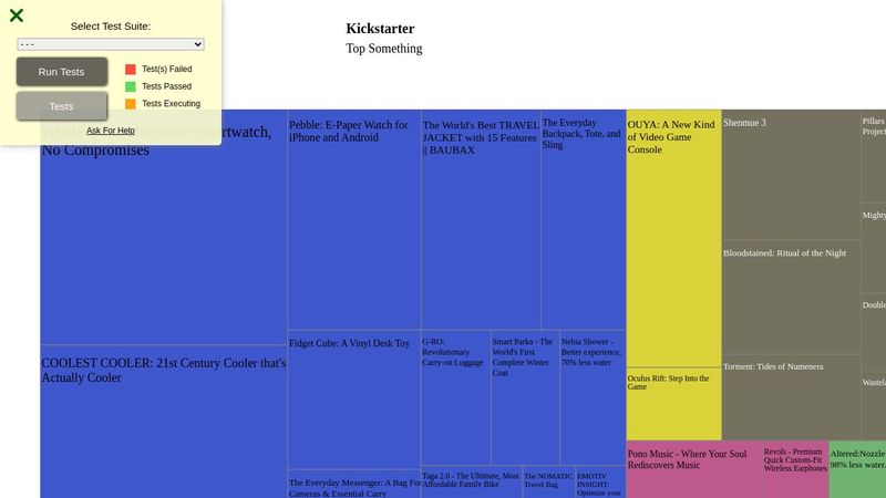 Visualize Data with a Treemap Diagram