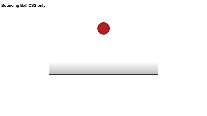 Bouncing Ball CSS only