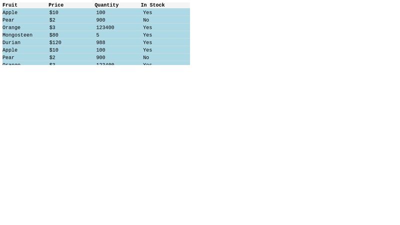 Content Scrollable Table - CSS only