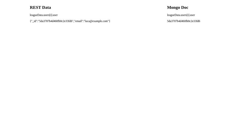 Mongoose browser docs