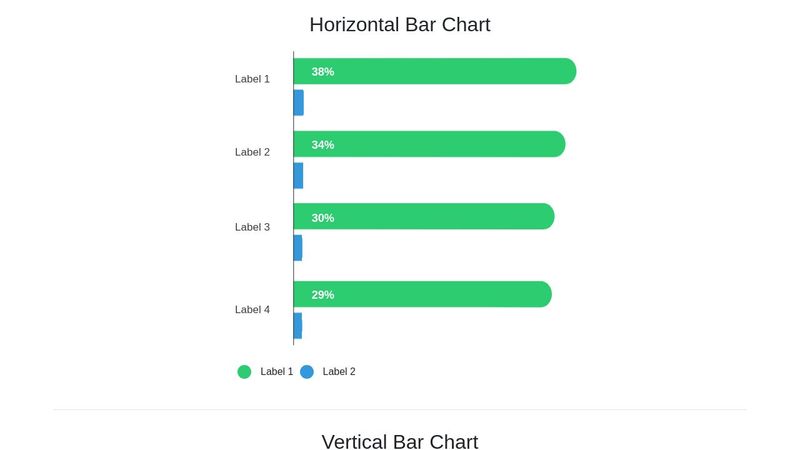 Bar Chart SVG Animation