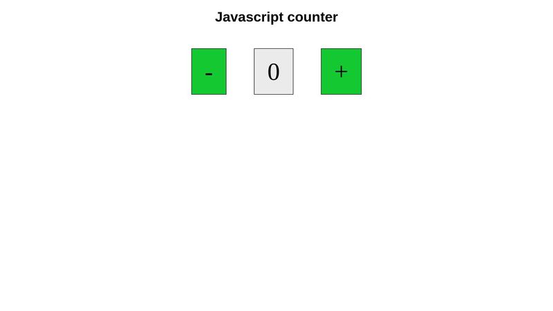 A Javascript Counter