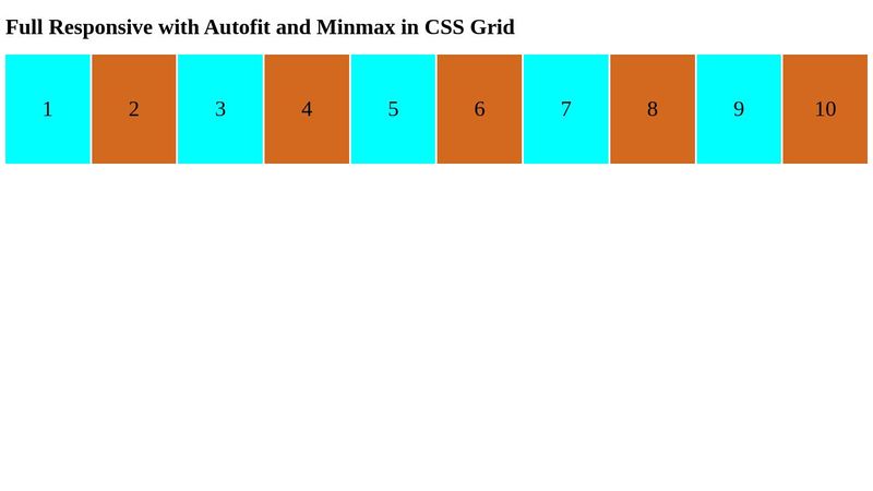 Full Responsive with Autofit and Minmax in CSS Grid