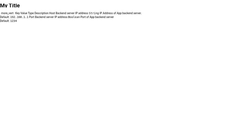 Bug for vuematerial/vue-material/issues/1121