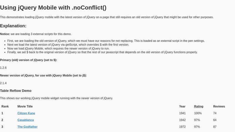 Using jQuery Mobile with .noConflict()