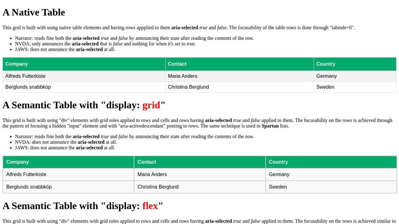 Table with aria-selected