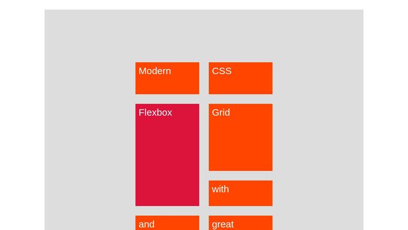 CSS GRID Implicit vs Explicit GRID