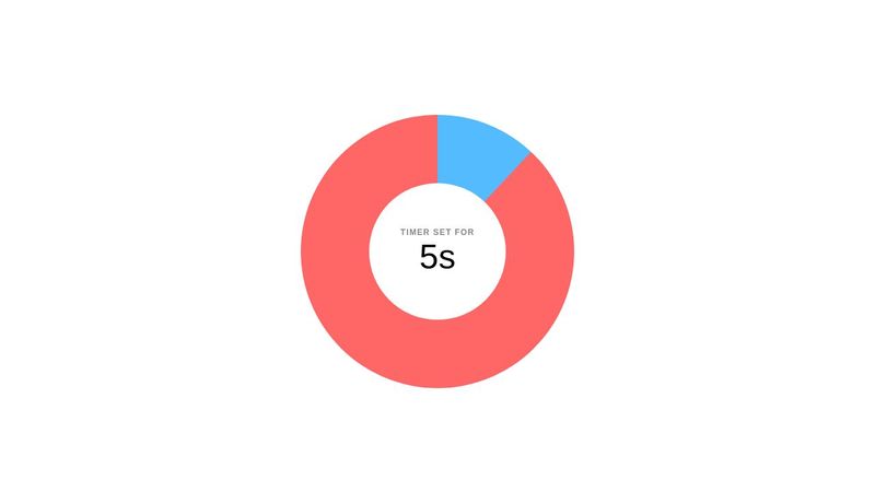 CSS Only Circle Chart Timer