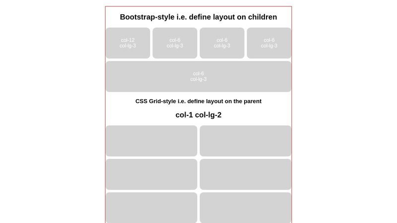 Full-featured Sass Grid Builder (CSS Grid, Flex fallback)