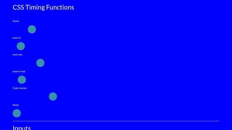 CSS3 Animations Demo